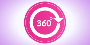 All About 360-degree Video | pixstacks